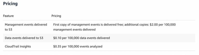 Optimizing AWS CloudTrail Costs - AWS Made Easy